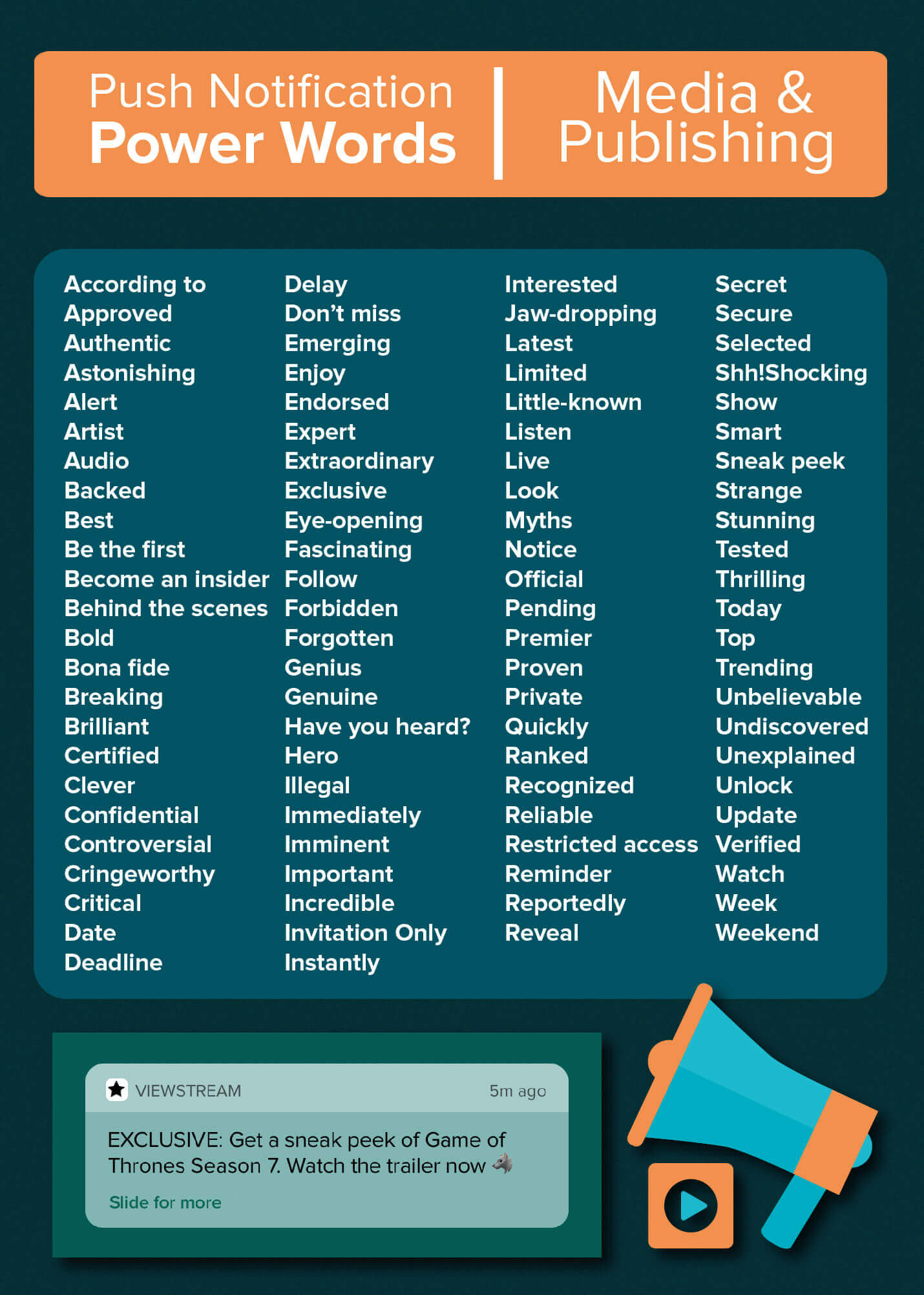 250+ Push Notification Power Words to Skyrocket Mobile App Engagement ...