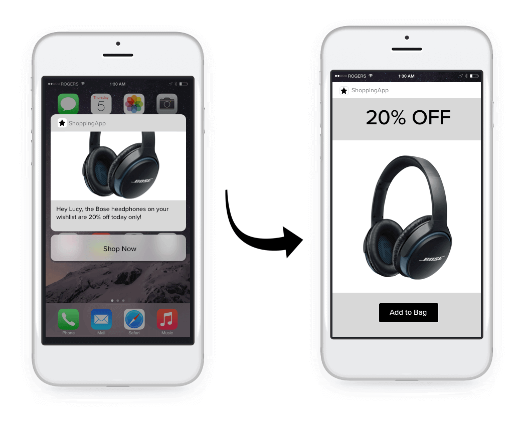 What is Deep Linking? How Deep Links Boost App Engagement - CleverTap