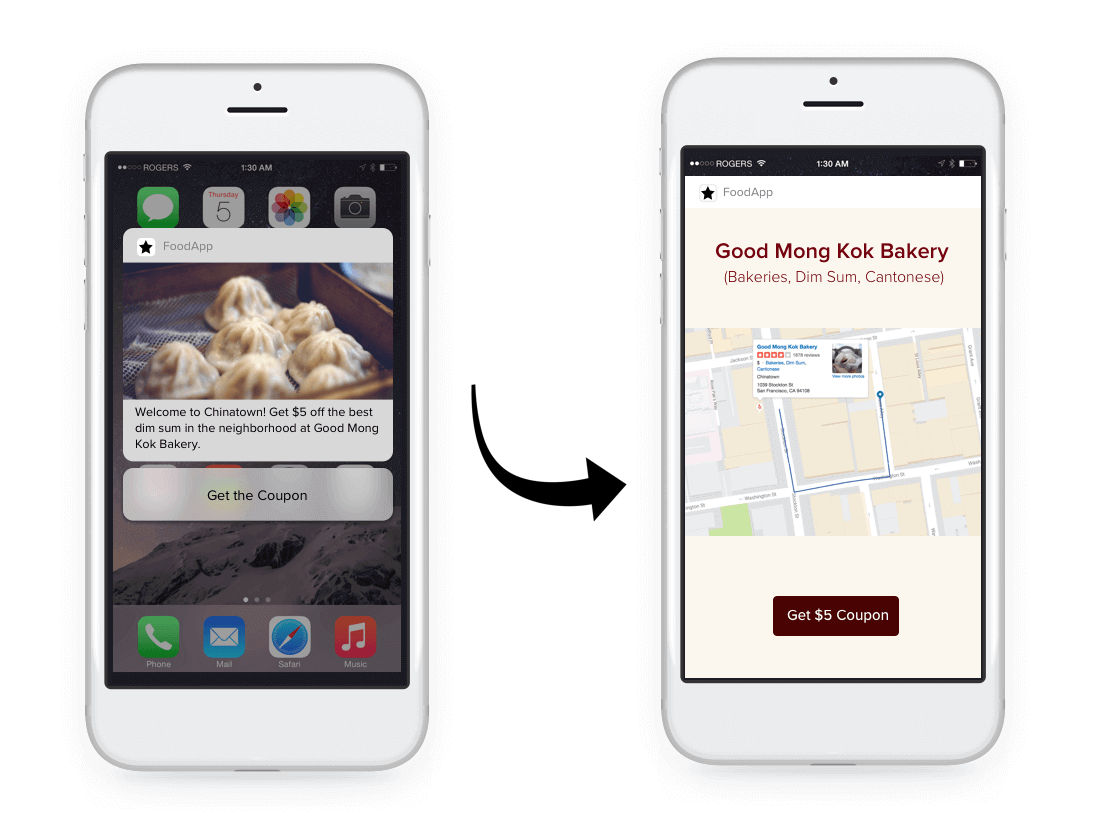 What is Deep Linking? How Deep Links Boost App Engagement - CleverTap