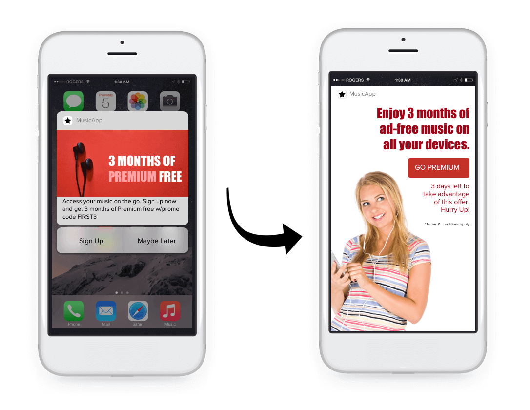 What is Deep Linking? How Deep Links Boost App Engagement - CleverTap