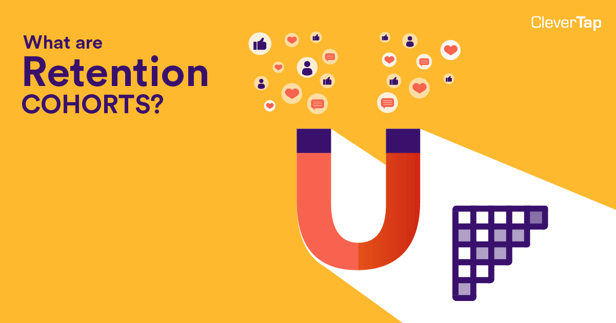 Retention Cohorts: CleverTap's Strategies for User Loyalty