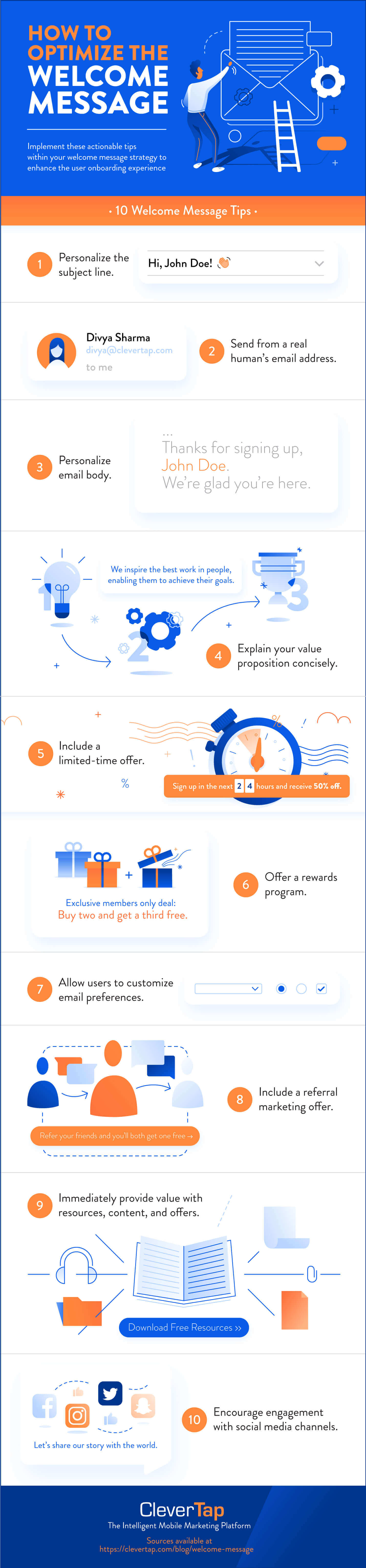 16 Welcome Message Examples for Effective Onboarding Emails - CleverTap