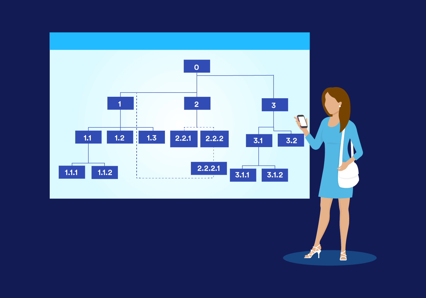 User Experience Optimization: Process and Techniques for Continuous App ...