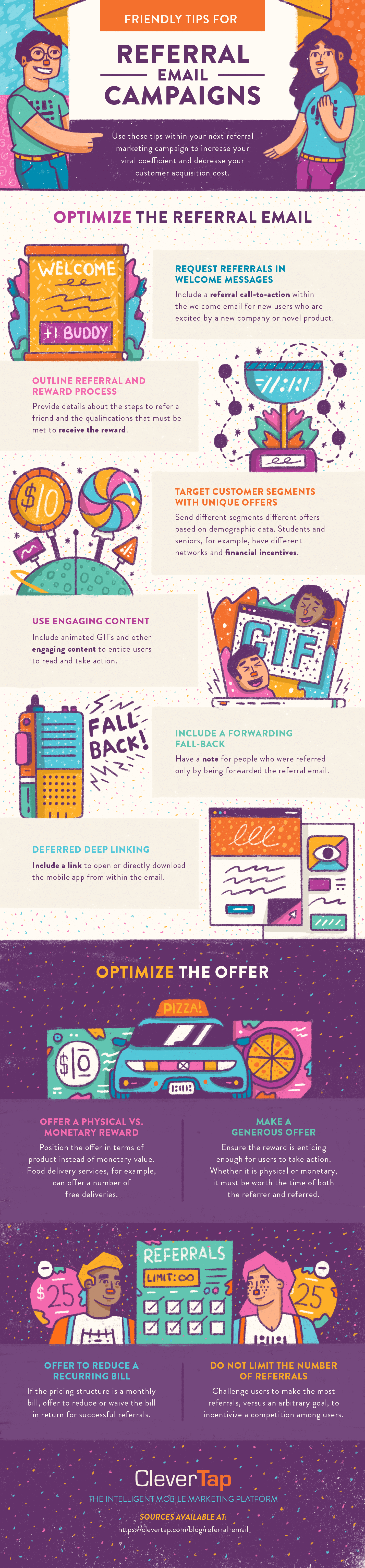 14 Referral Email Examples For Sharing Refer-A-Friend Campaigns - CleverTap