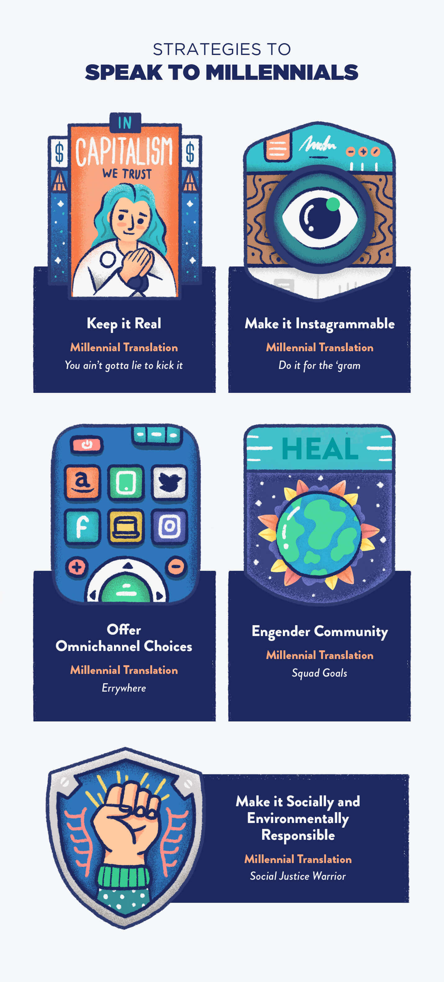 Marketing to Millennials: Your Lit Guide - CleverTap