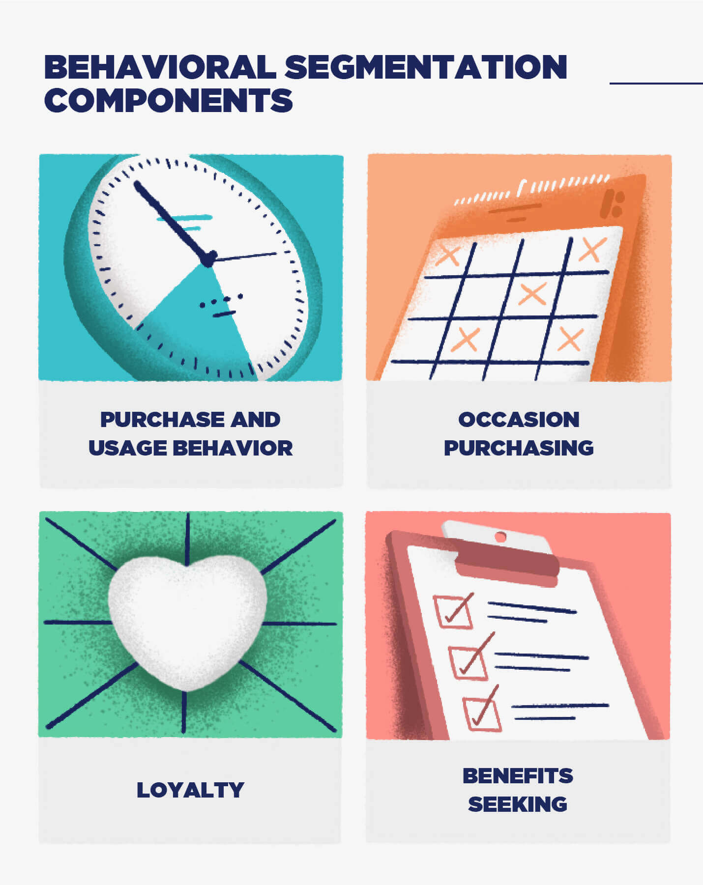 10 Behavioral Segmentation Examples and Strategies - CleverTap