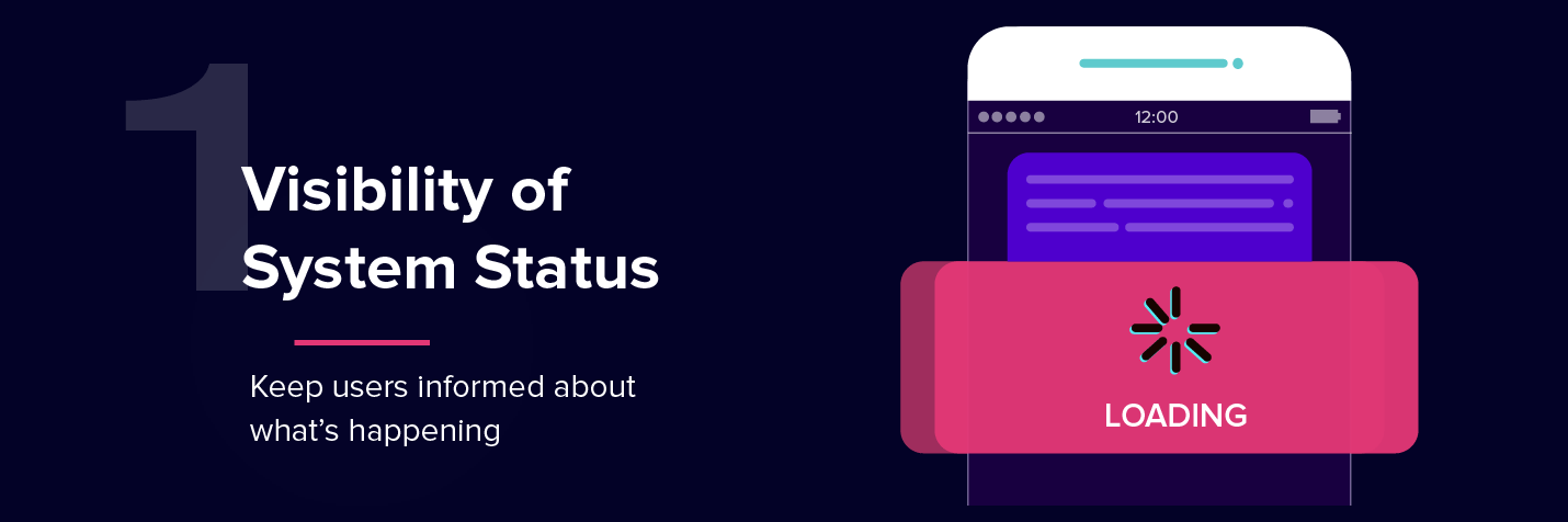 Heuristic Evaluation: Improve Your App’s UX Using 10 Usability ...