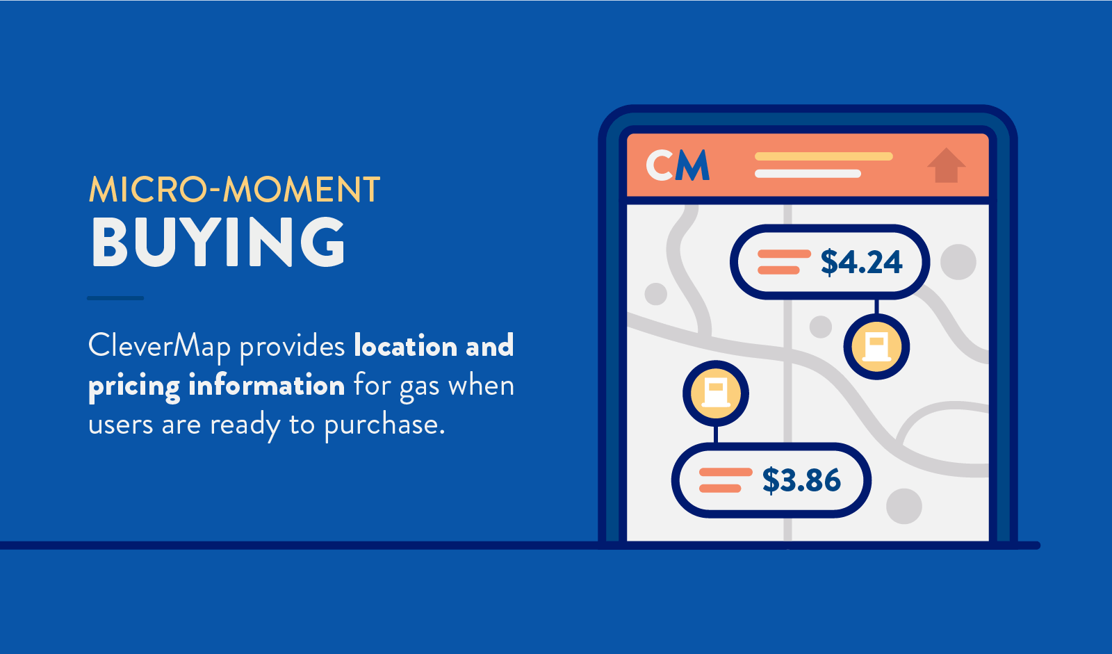 How to Leverage Micro-Moments in Mobile Marketing - CleverTap