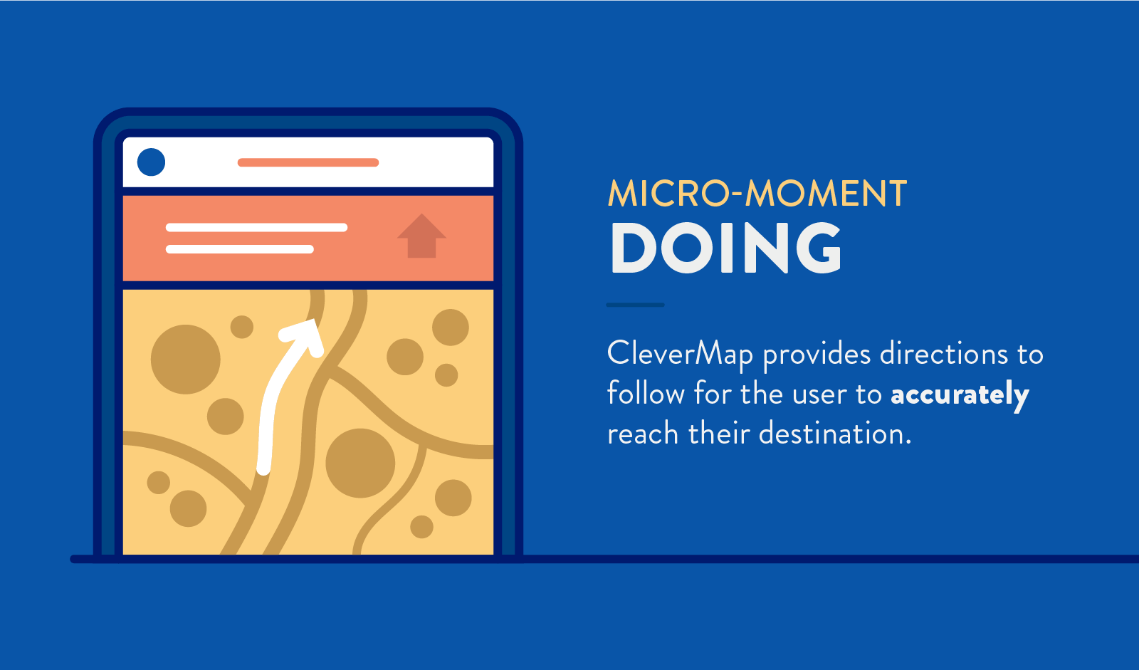 How to Leverage Micro-Moments in Mobile Marketing - CleverTap