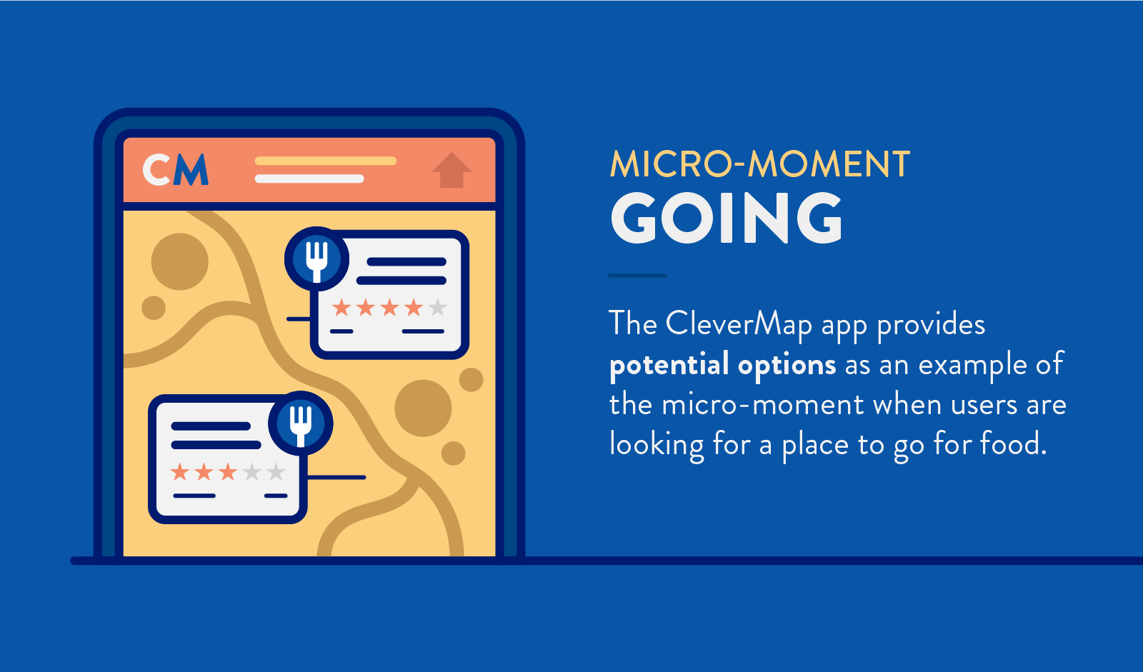 How to Leverage Micro-Moments in Mobile Marketing - CleverTap