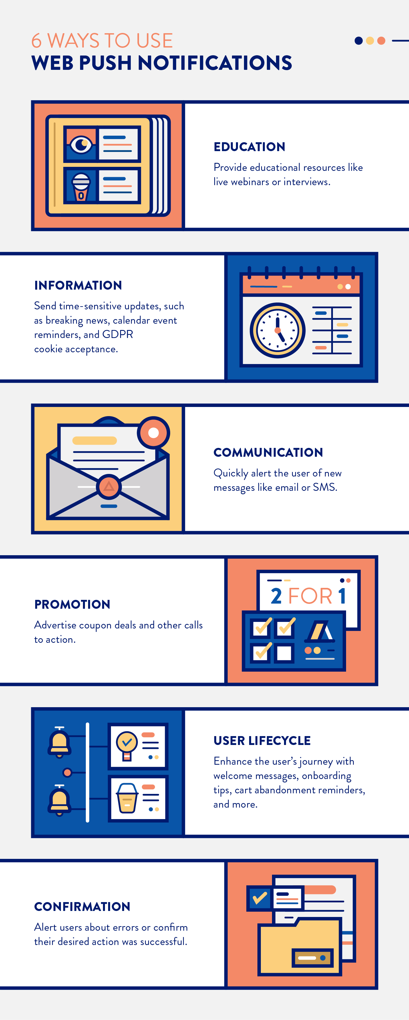 Web Push Notifications: What Are They and How Are They Different From ...