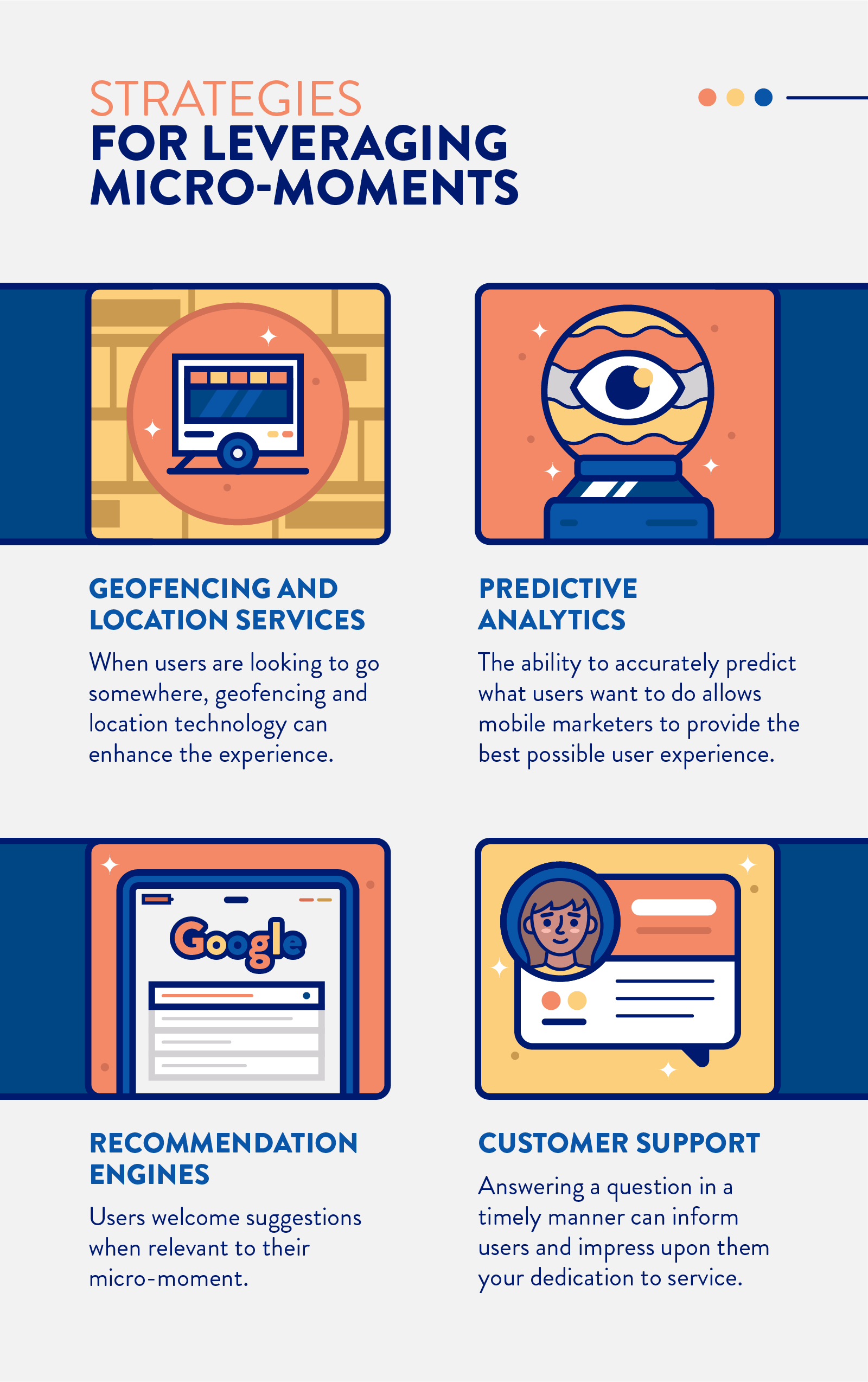 How to Leverage Micro-Moments in Mobile Marketing - CleverTap