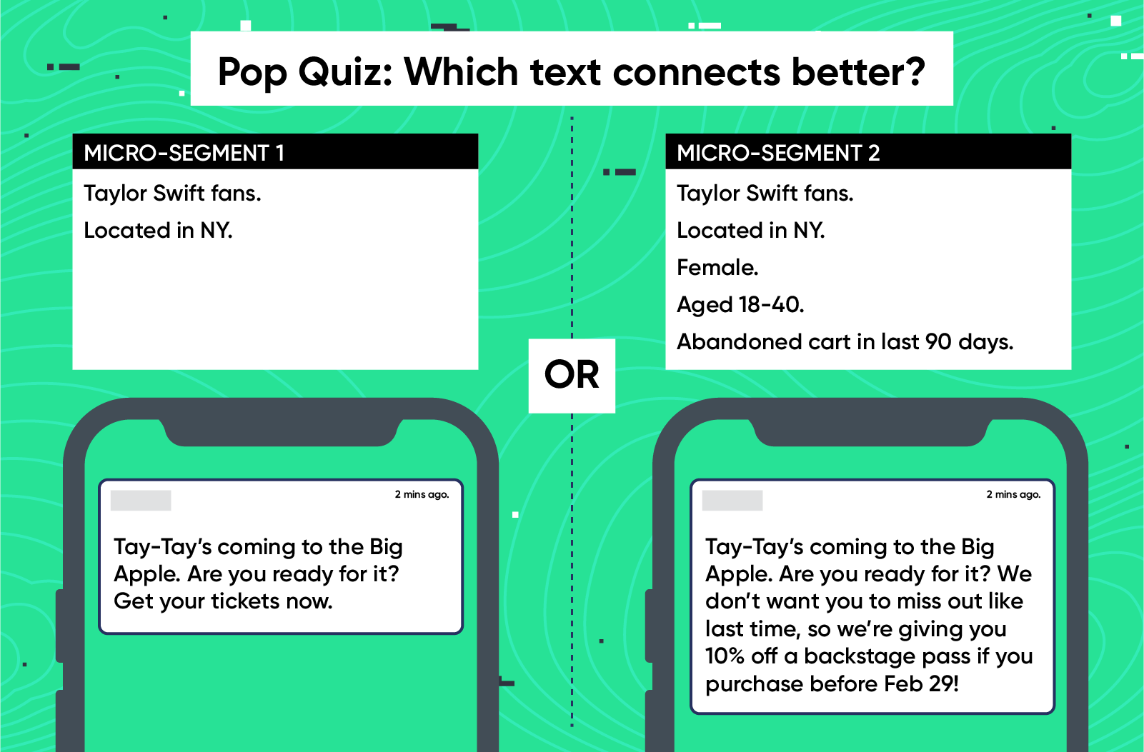Conversational Marketing: Building Customer Relationships One ...