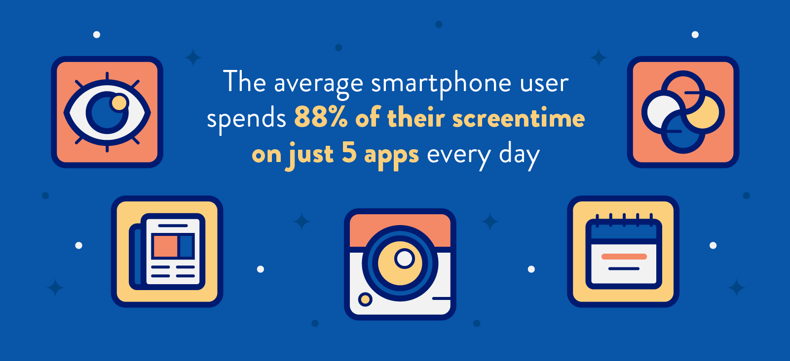 How to Combat App Fatigue and Grow Your User Base - CleverTap