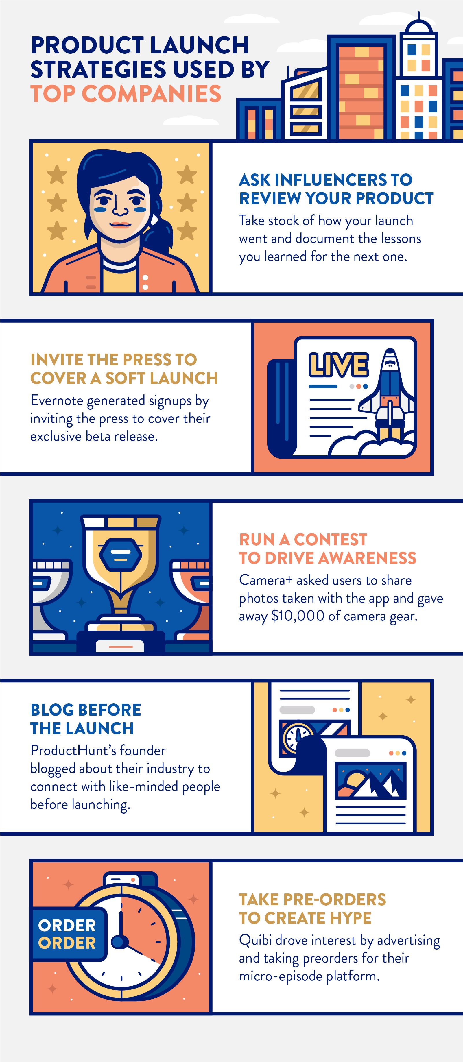 Proven Strategies for a Successful New Product Launch - CleverTap