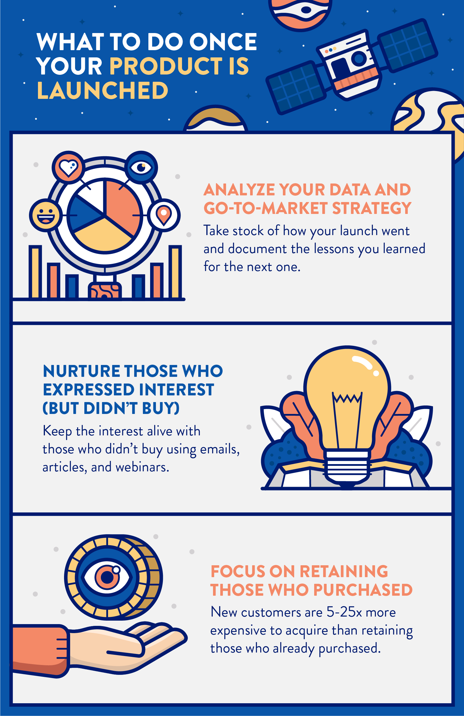 Proven Strategies for a Successful New Product Launch - CleverTap