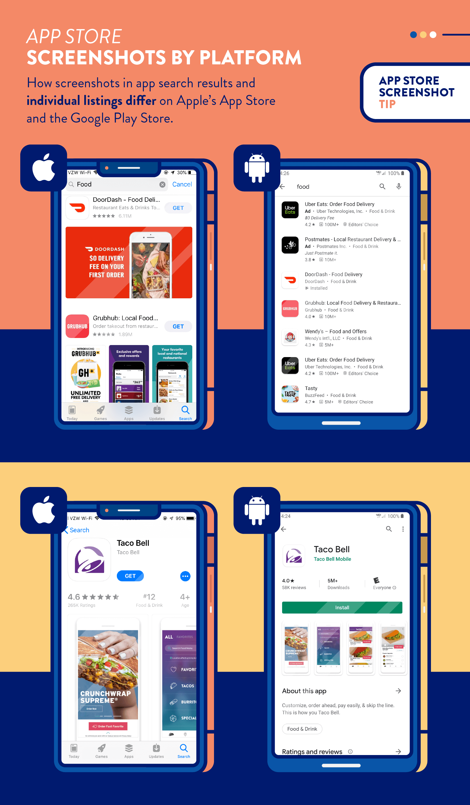 App Store Screenshots to Attract Downloads on Google Play and App Store ...