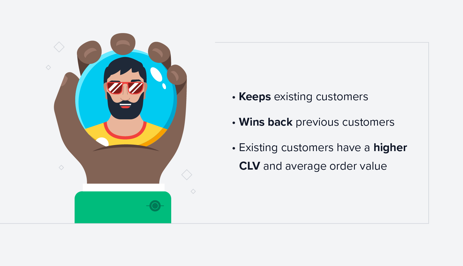 Retention Marketing: 6 Simple Steps for a Winning Strategy - CleverTap
