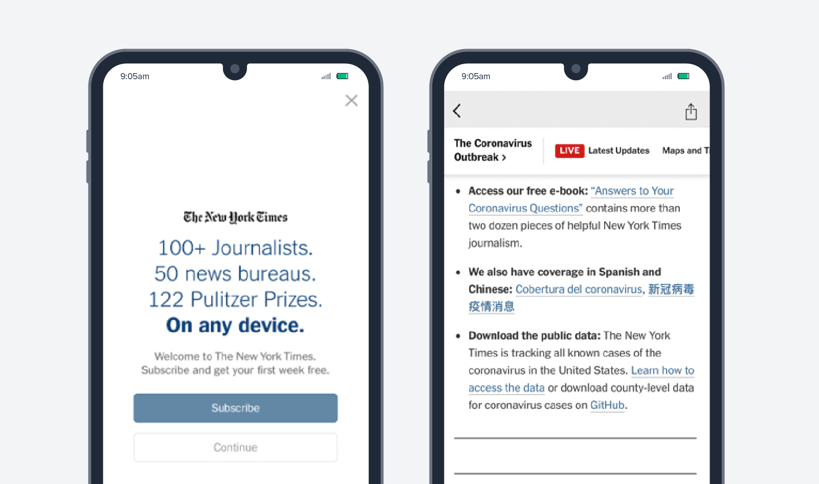 Retention Marketing: 6 Simple Steps for a Winning Strategy - CleverTap