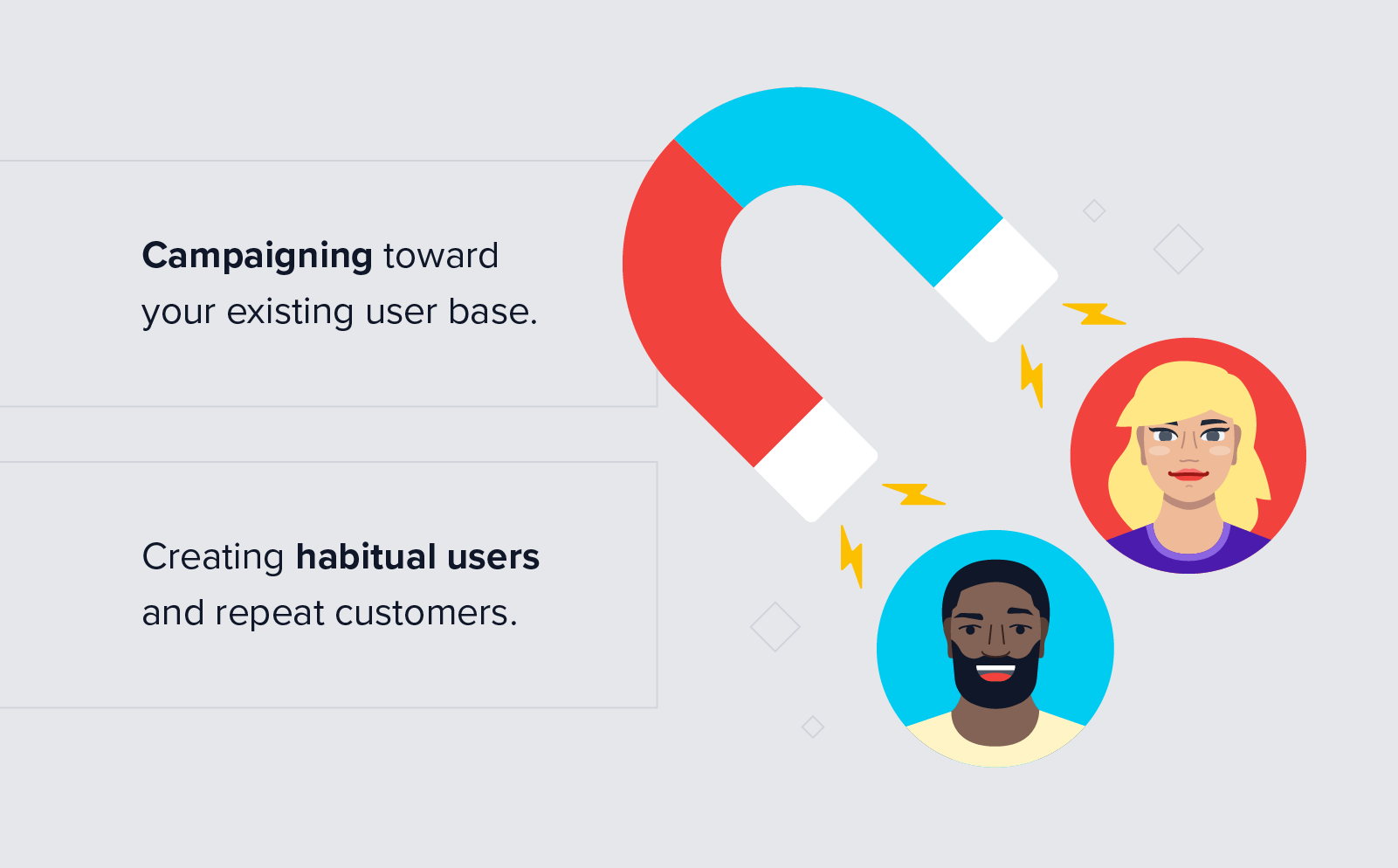 Retention Marketing: 6 Simple Steps for a Winning Strategy - CleverTap