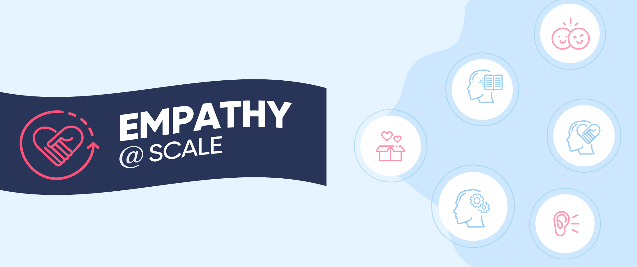 Empathy at Scale: How Our Customers Are Connecting With Their Users ...