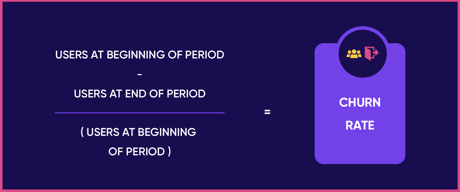 Churn Analysis: How to Measure, Predict, and Prevent Customer Churn ...