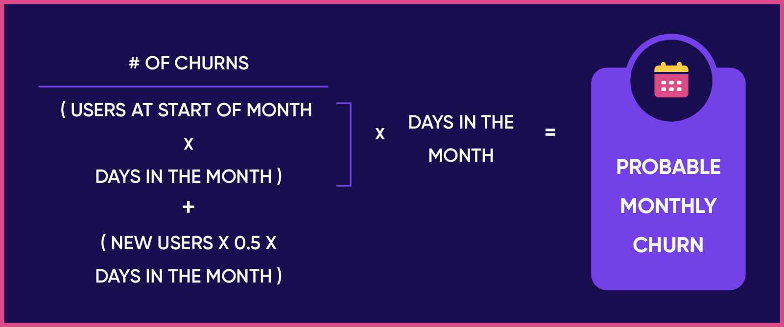 Churn Analysis: How to Measure, Predict, and Prevent Customer Churn ...