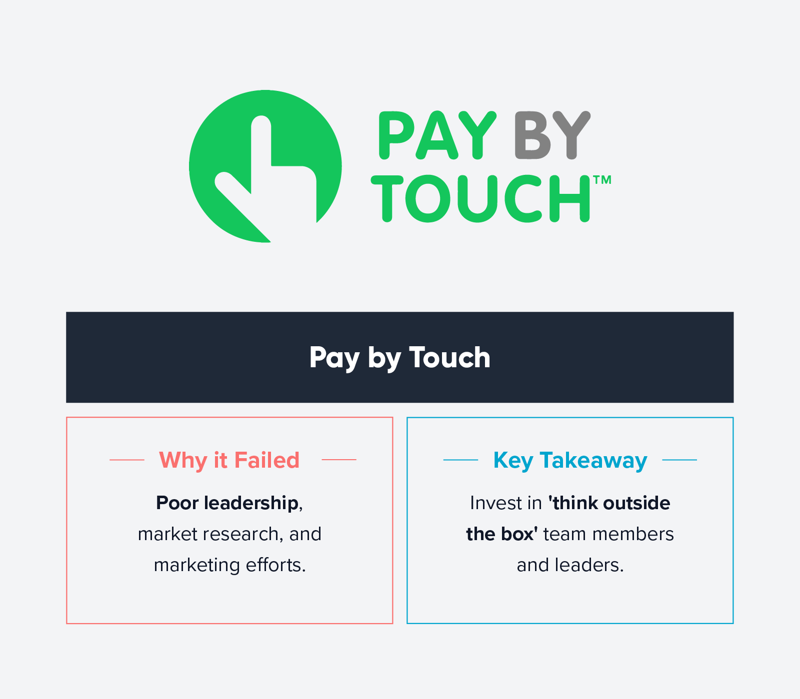 11 Mobile Apps That Failed and How To Learn From Their Mistakes - CleverTap