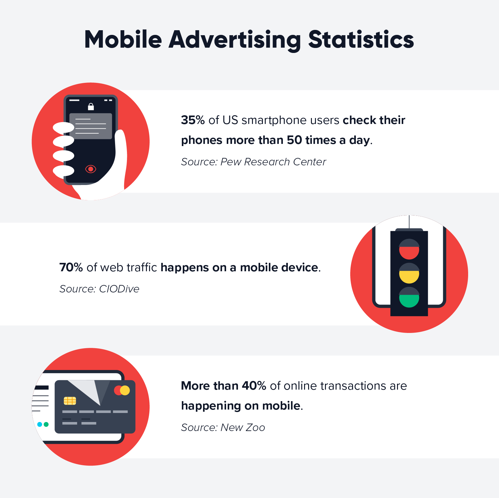 Mobile Advertising: What It Is + 13 Brands Leading the Pack - CleverTap