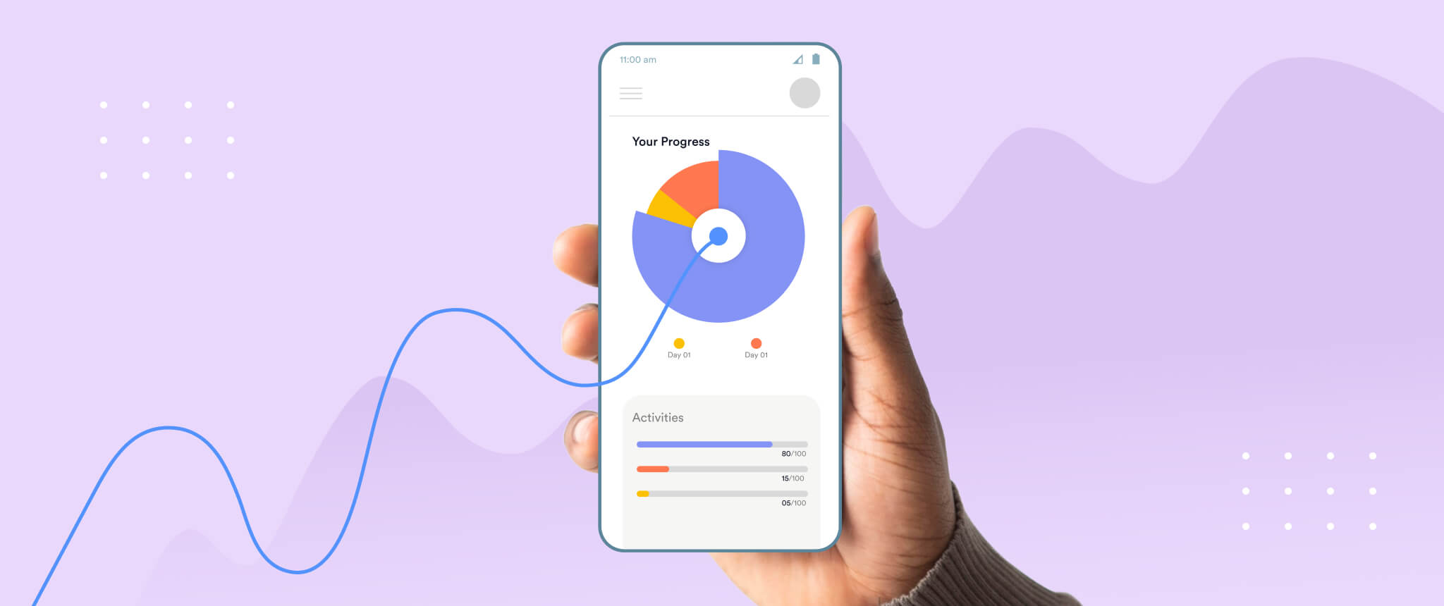 How to Measure Customer Lifetime Value With Segment Analytics - CleverTap