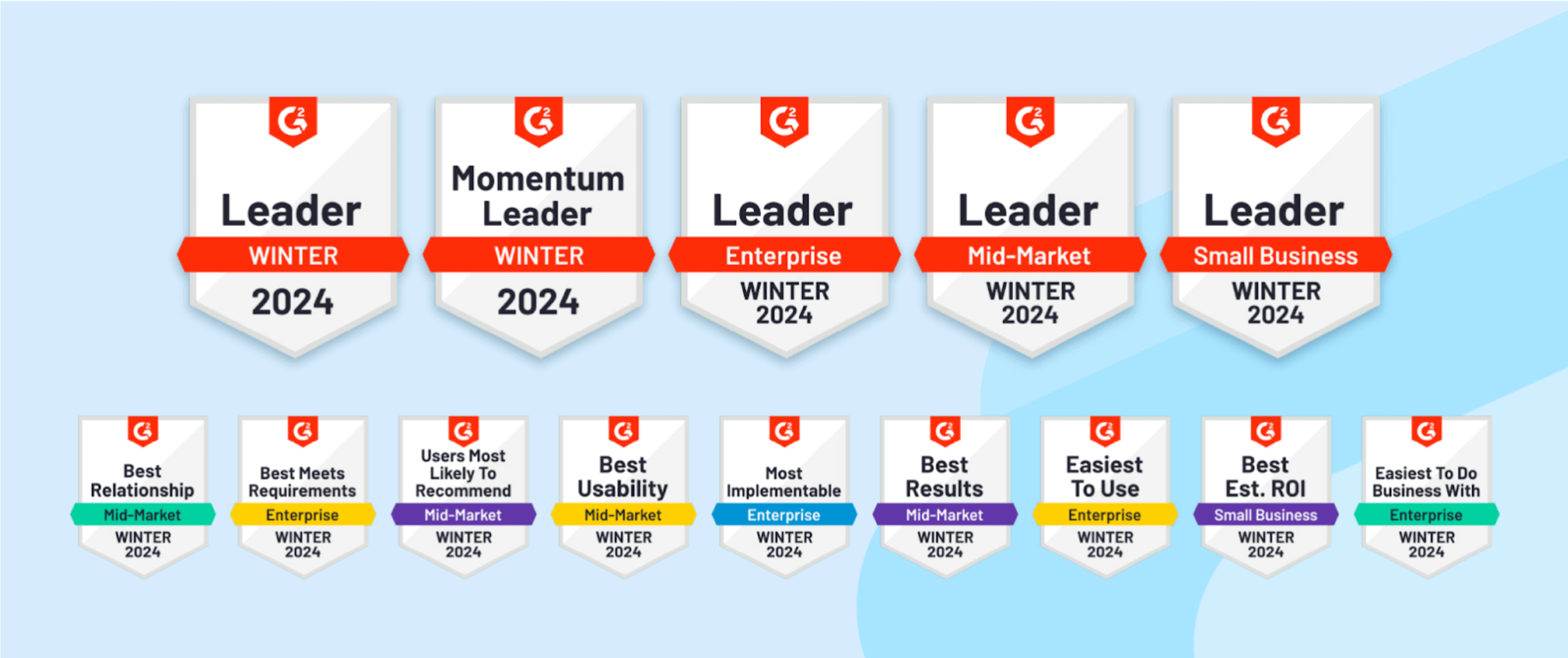CleverTap achieves multiple recognitions in G2’s Winter 2024 Reports – the winning streak ...