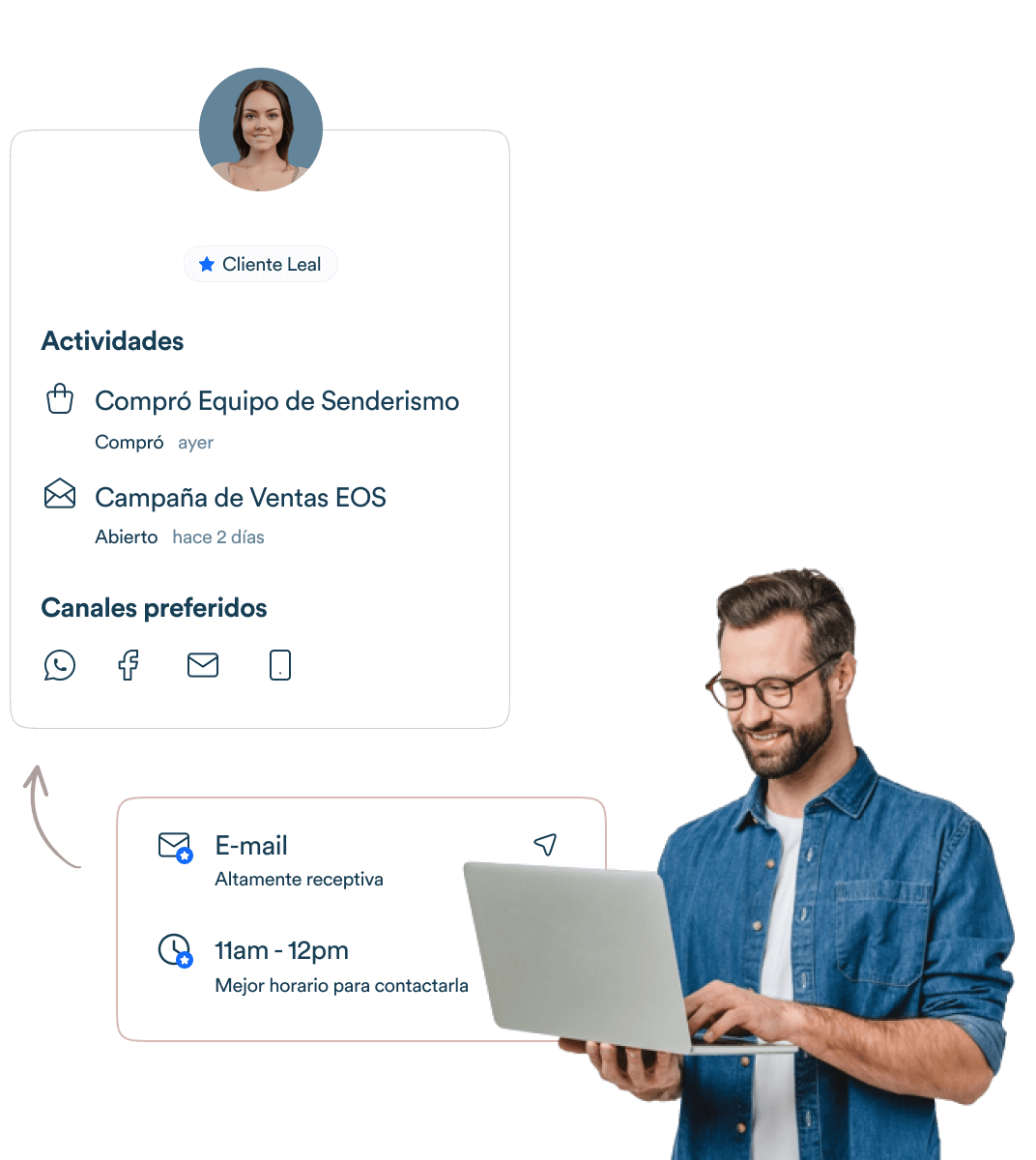 Libera el Poder del Engagement con Potente Análisis y Segmentación de ...